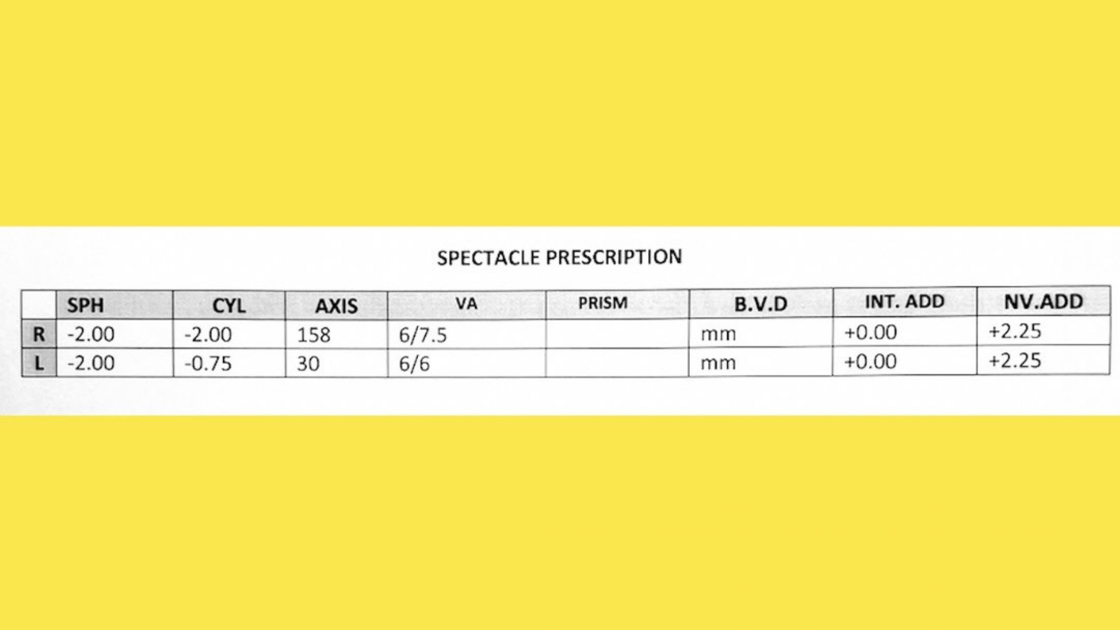 Understanding your optical prescription